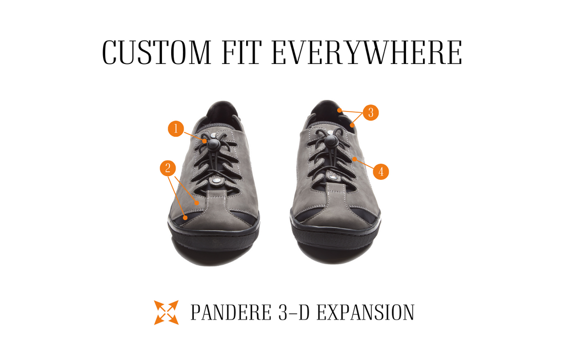 Start Here | Shoes for Swollen Feet, Lymphedema & Hard-to-Fit Feet ...
